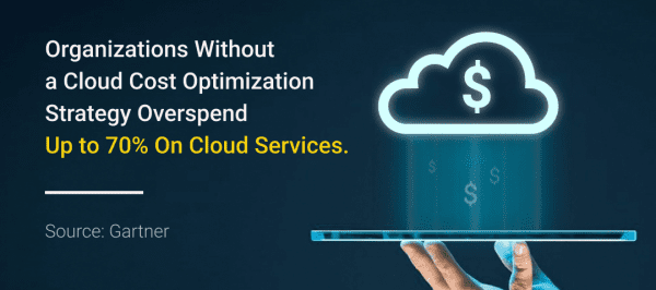 Cloud Cost Management Strategies for Better Efficiency